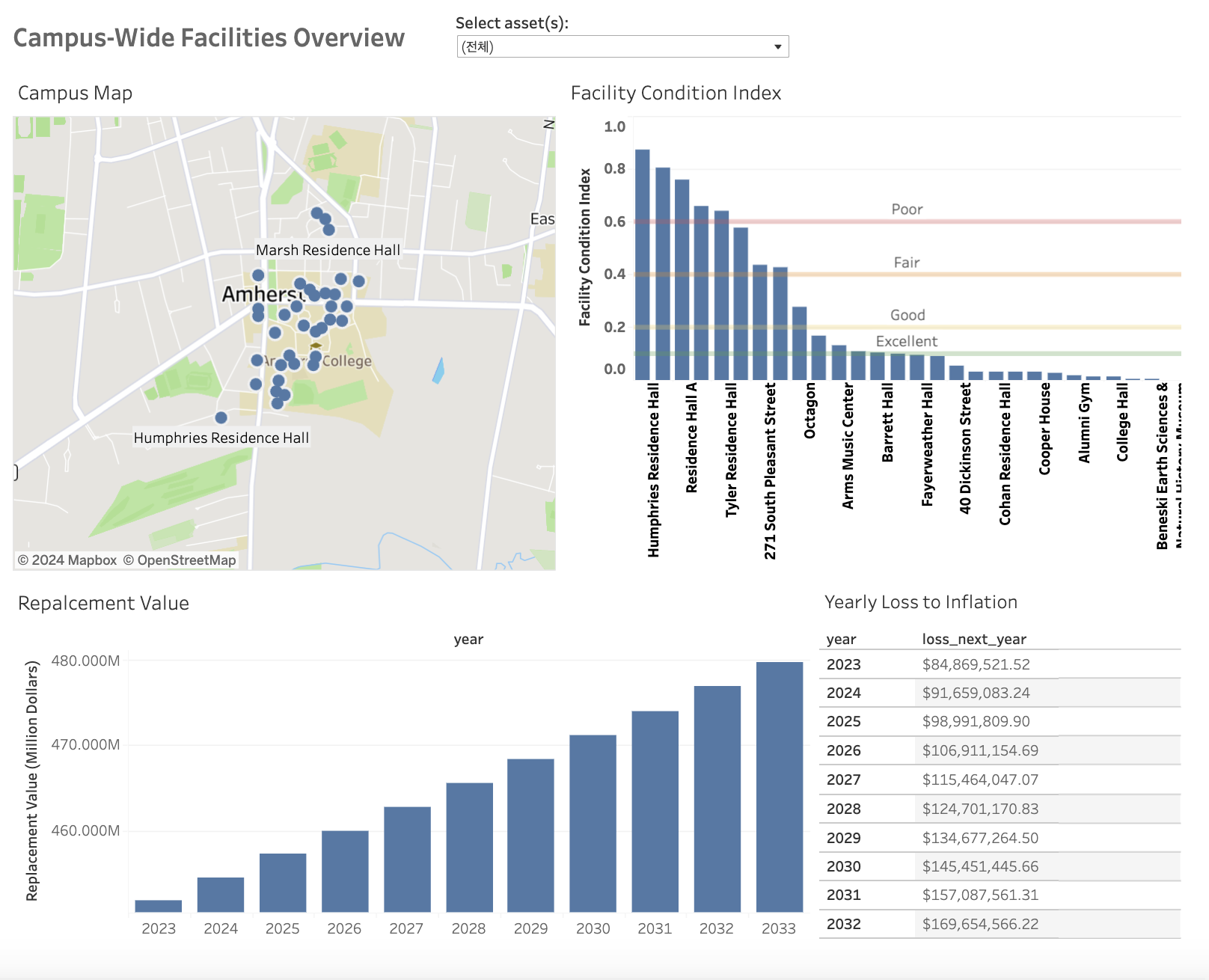 Angelica's Portfolio